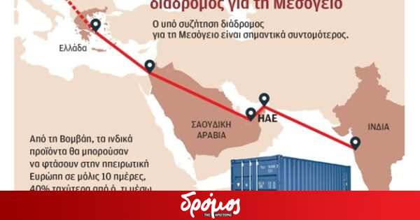 Ινδο-αραβικός εμπορικός διάδρομος για την Ευρώπη; - Δρόμος της Αριστεράς